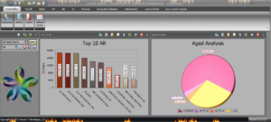Why We Made COATS Visual - COATS Staffing Software